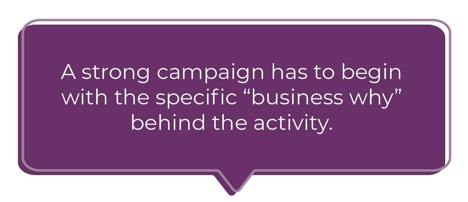 Anatomy of a Campaign: Five Basics You Can’t Afford to Skip | Wilks Group