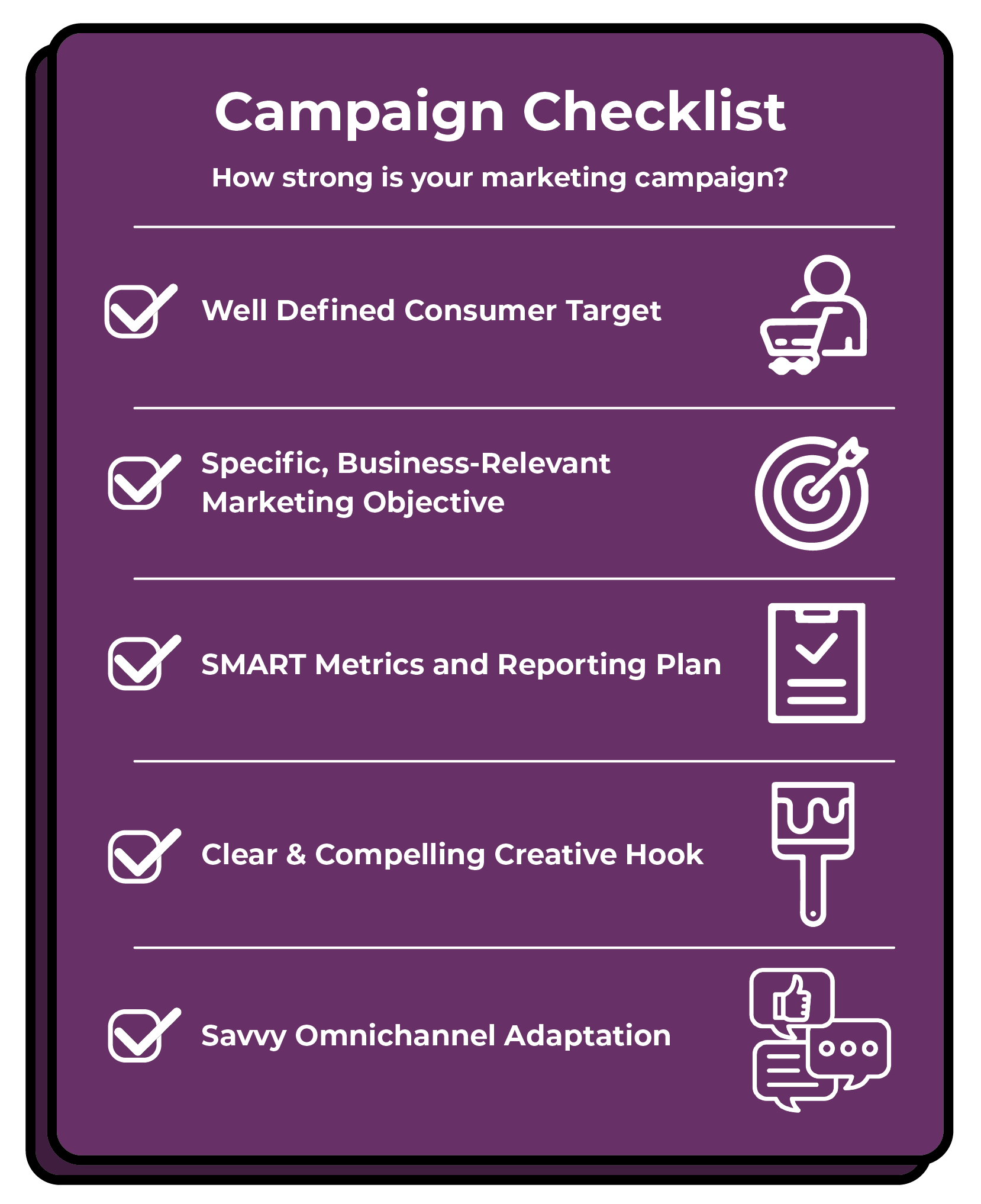 Anatomy of a Campaign: Five Basics You Can’t Afford to Skip | Wilks Group